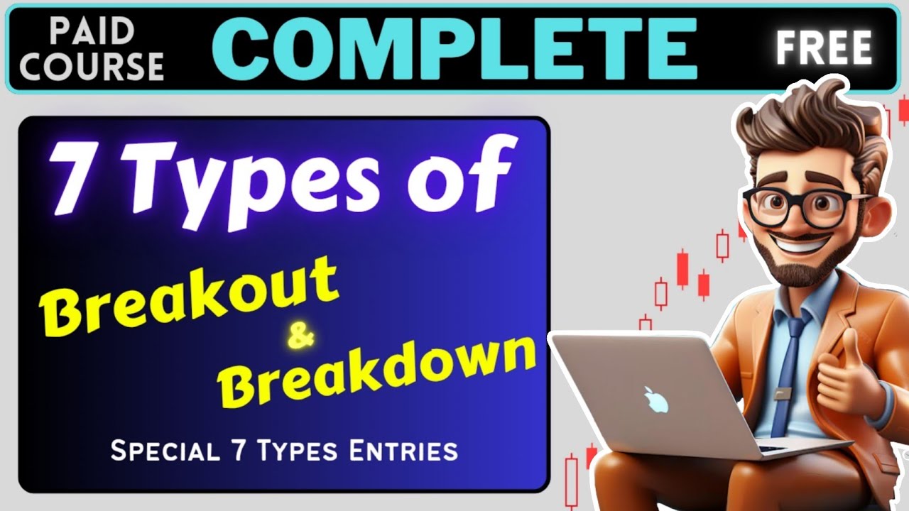 7 Types of Breakout and Breakdown Patterns 7 Types Entries : Key ...