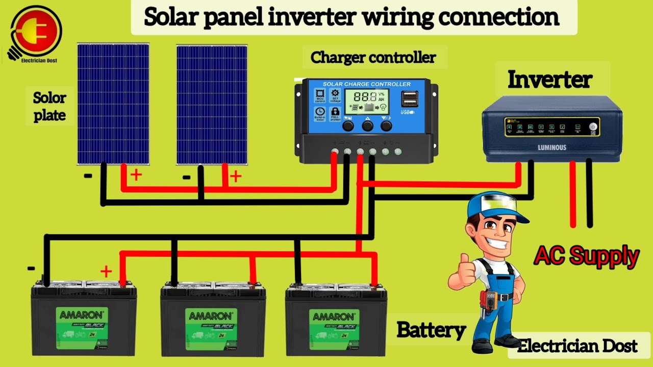 Solar Panel Inverter Wiring Connection #solorsystem - YouTube