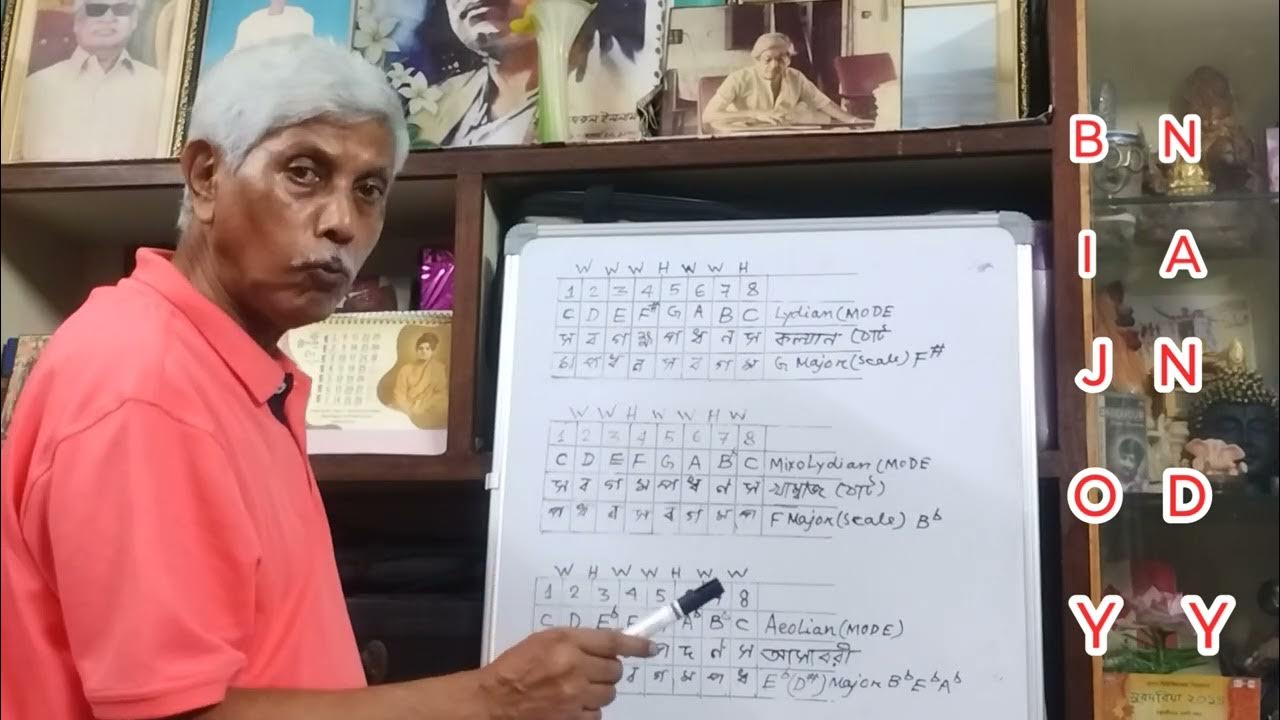 part : 13 Change of "Tonic ”|| Mr Bijoy Nandy|| Check the Description Box for script. - YouTube