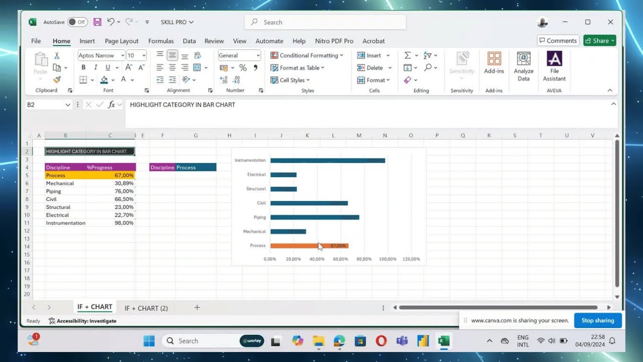 Basis Skill Excel Project Dashboard - How to highlight chart using IF ...