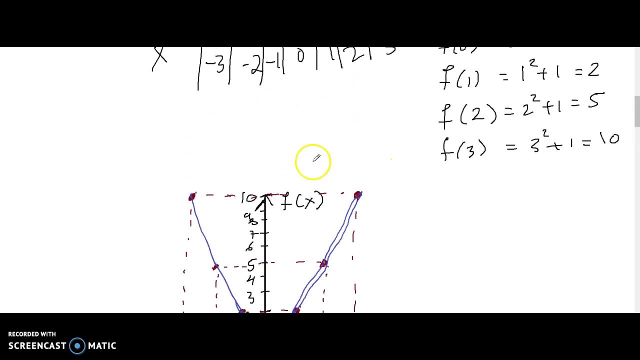 Xisaab|Function 2| - YouTube