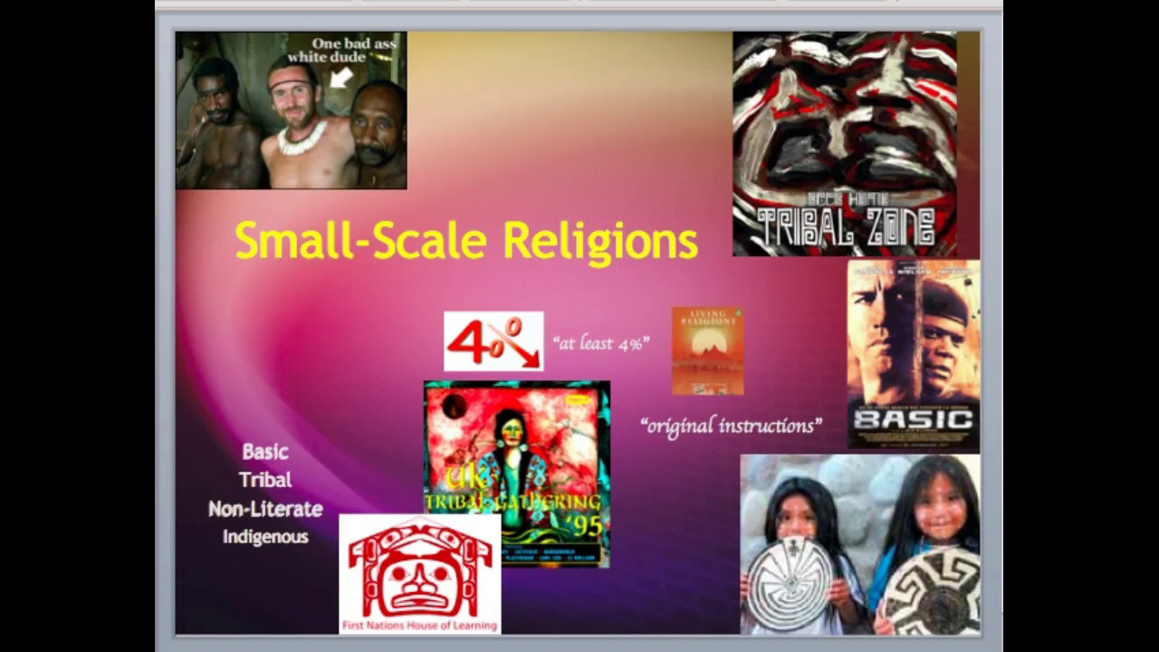 Small-Scale Religions - YouTube