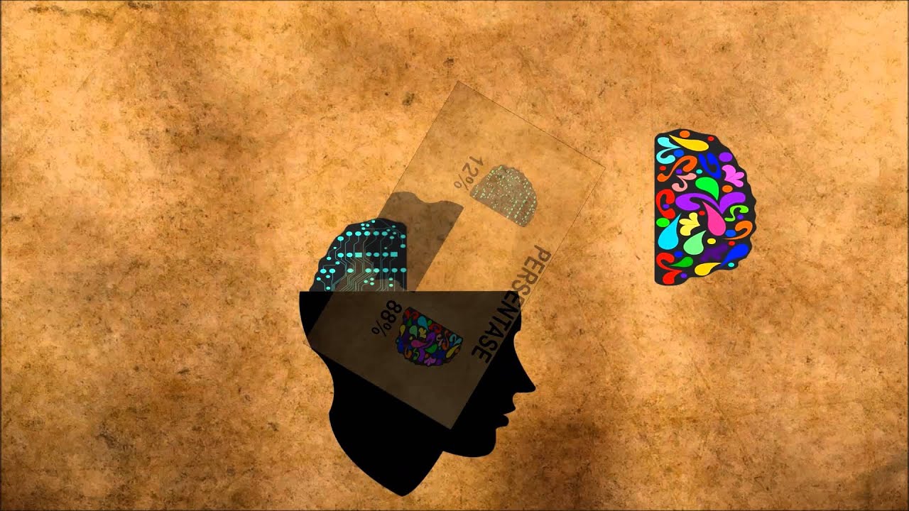 Brain Theory Infographic - YouTube