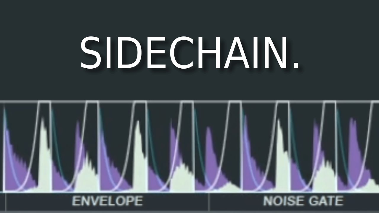 Sidechaining - Beginners Guide | FL Studio - YouTube
