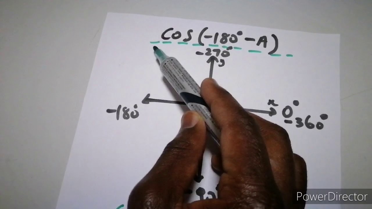 Negative angles Reduction - YouTube
