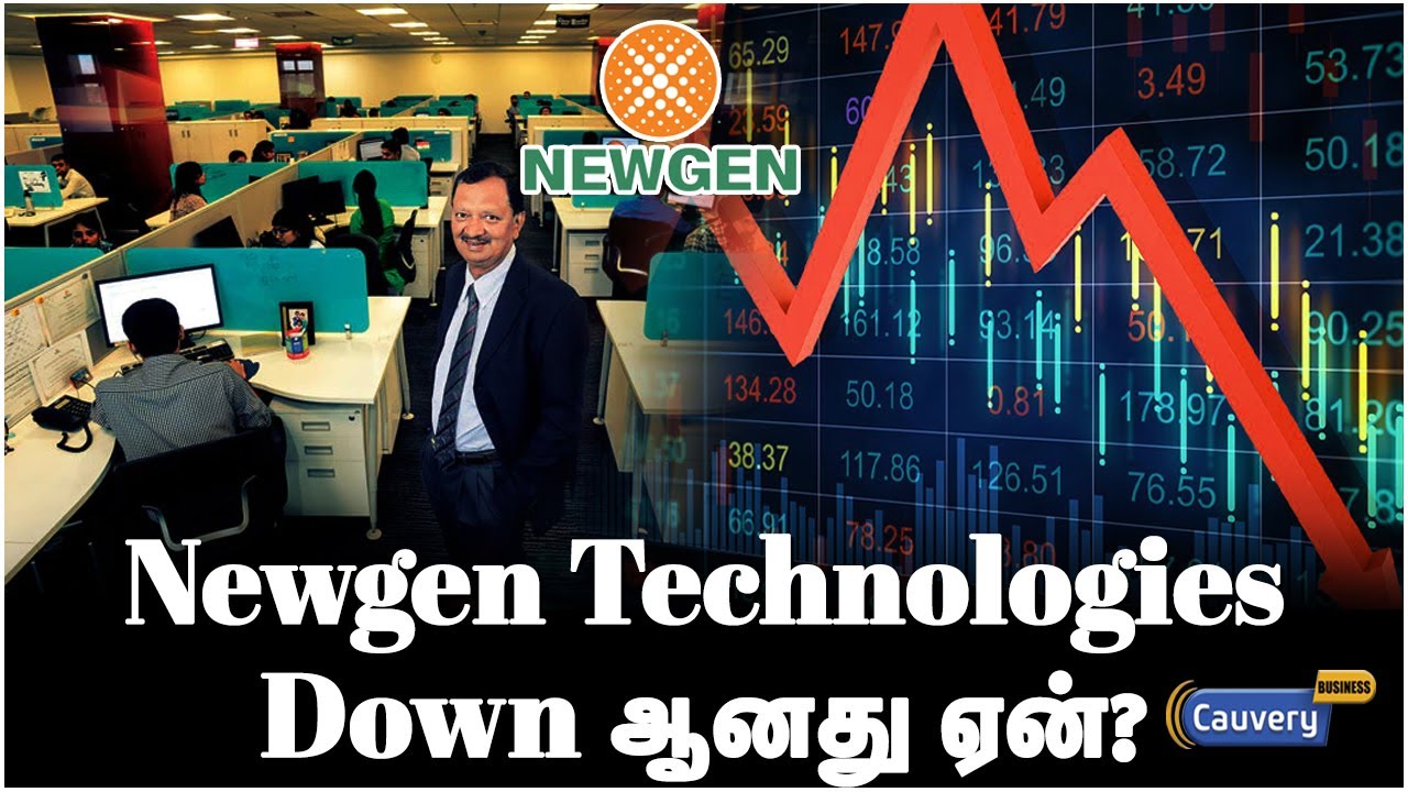 Newgen Technologies future growth! | Newgen Fundamental analysis - YouTube