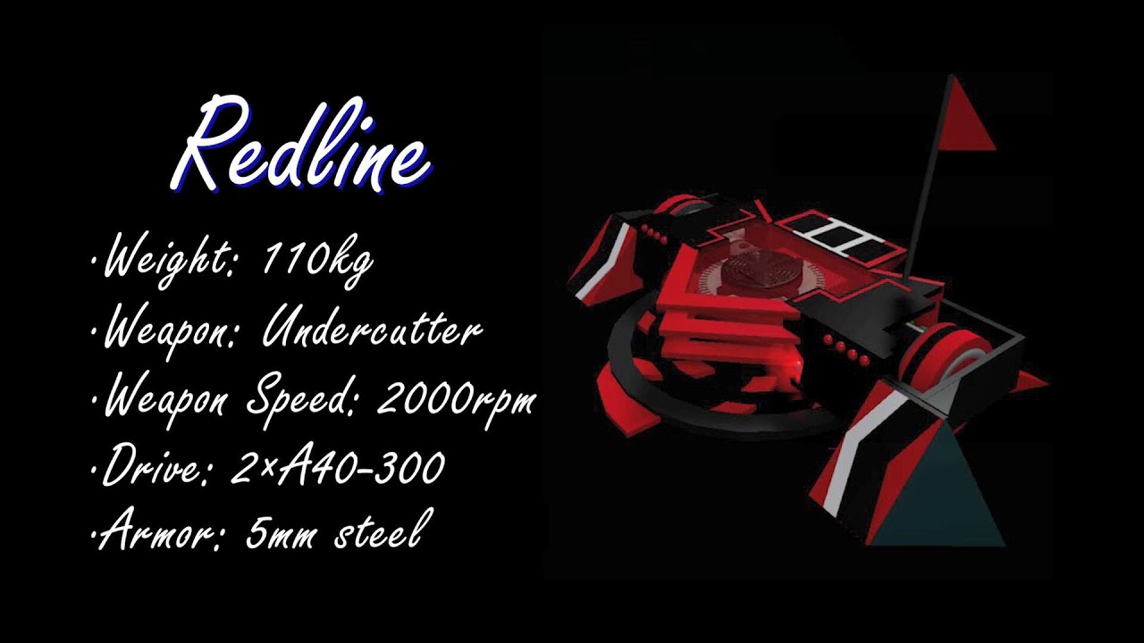 Robot Rumble 2 | Music Video Showcase - Redline - YouTube