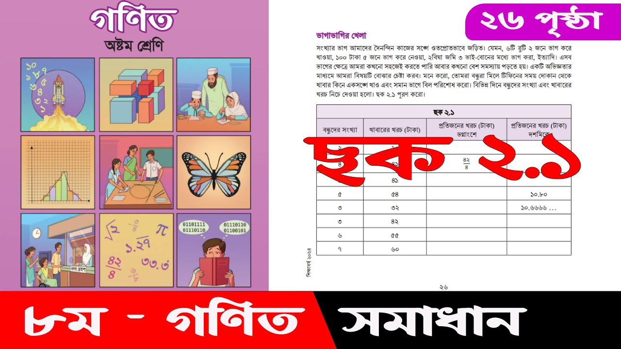৮ম শ্রেণির গণিত ২য় অধ্যায় সমাধান ২০২৪ || Class 8 Math Solution ...