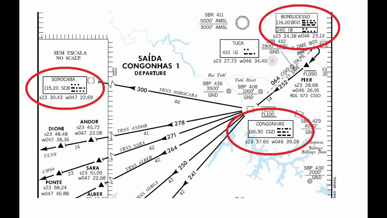 Tutorial Carta SID VIDEO#2 - YouTube