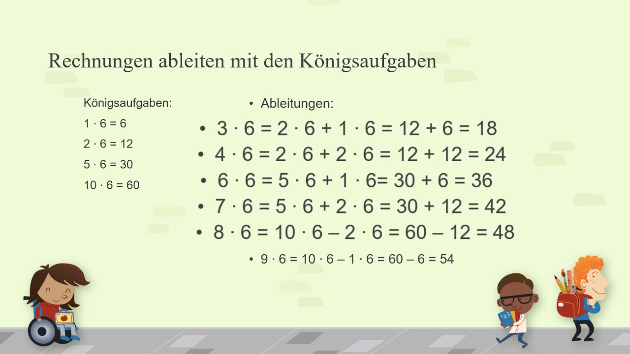 Die 6er Reihe - YouTube