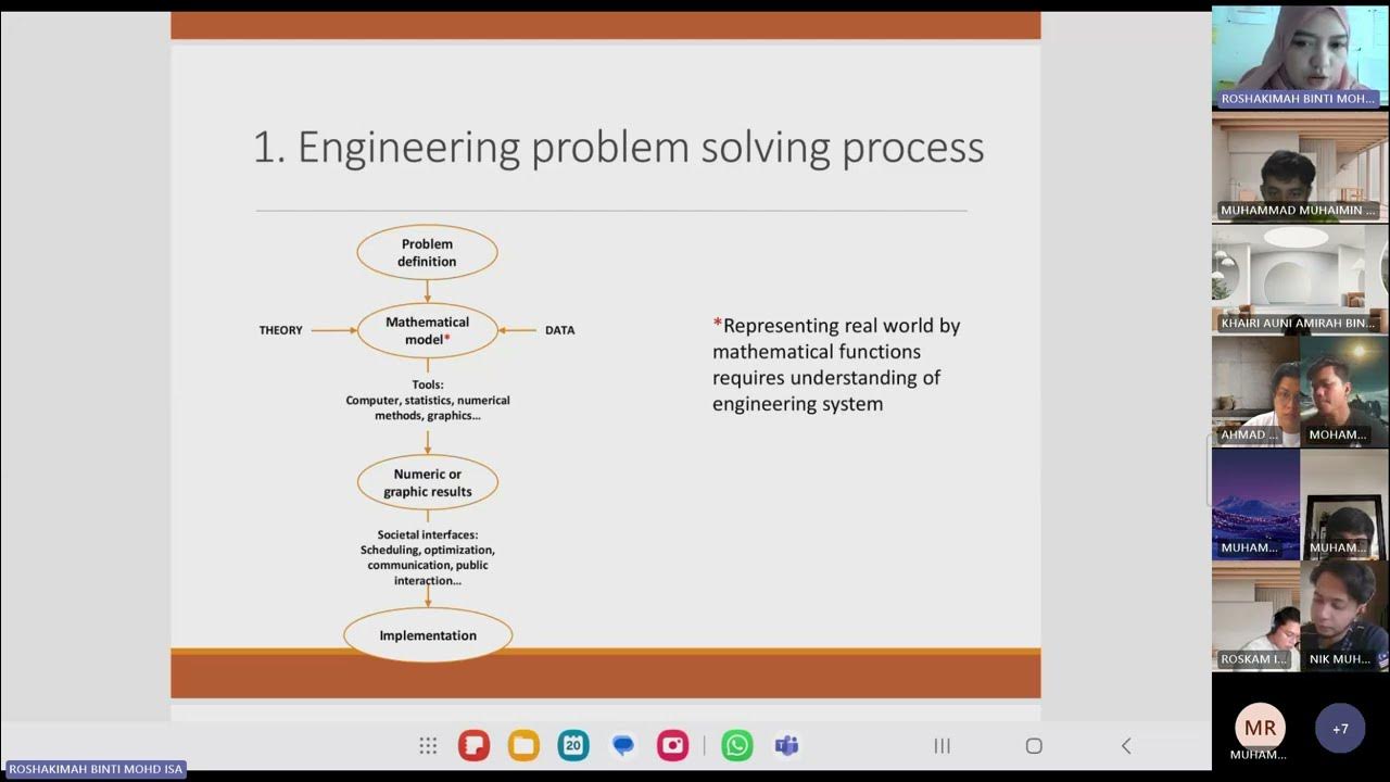 Introduction To Numerical Methods - YouTube