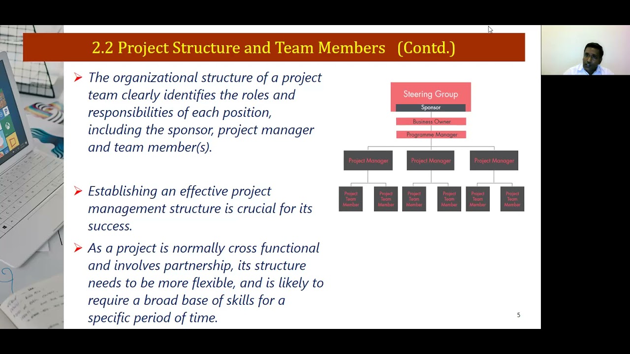 OTHM L7 - PM - Unit 1 - LO2 - Design Systems - YouTube