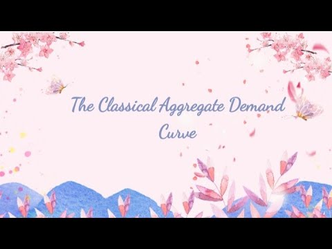 the Classical Aggregate Demand Curve - YouTube