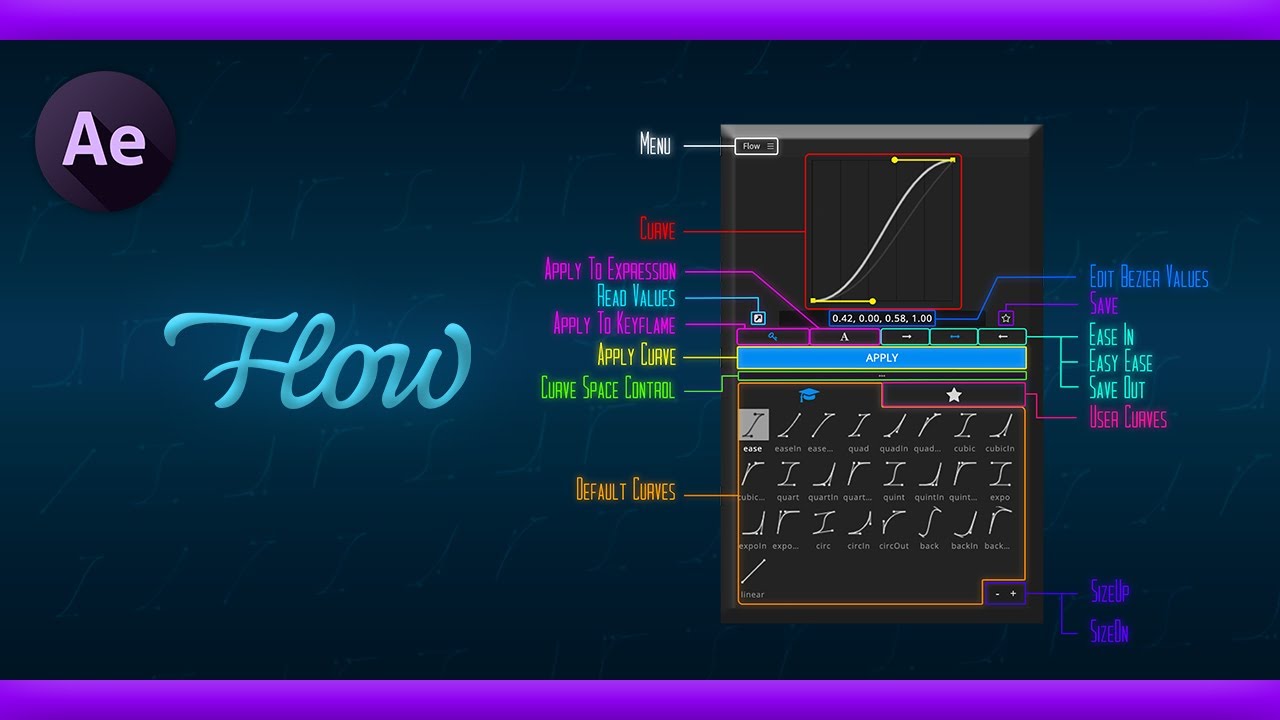 【After Effects】導入必須のイージングプラグイン『Flow』の機能と使い方を徹底解説!! - YouTube
