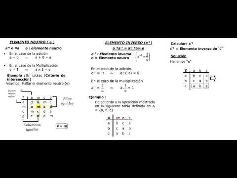 OPERADORES MATEMÁTICOS: ELEMENTO INVERSO - YouTube