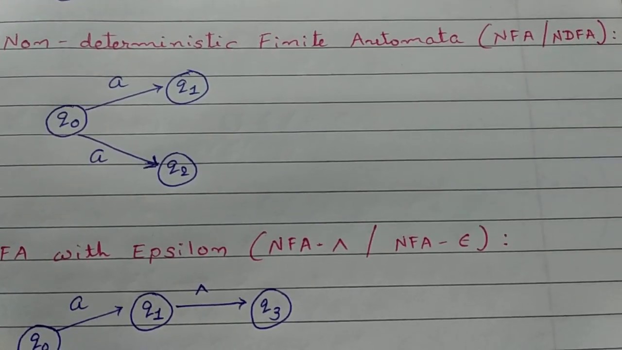 11. Basic of DFA, NFA, NFA - ^ - YouTube