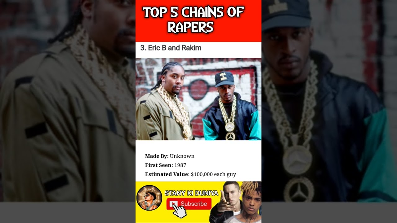 कुच ऐसें rapper's जो दुनिया में सबसे महेंगे chain पेहेंते हैं | rapper ...