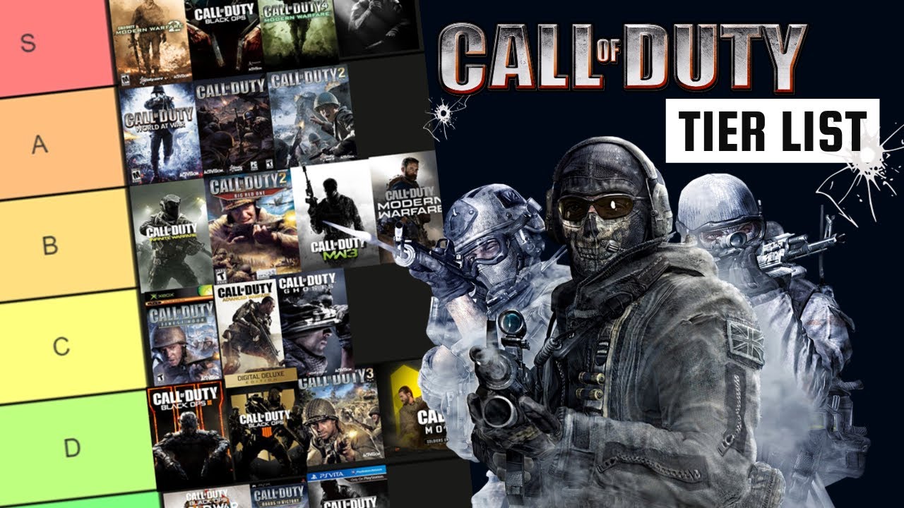 Tier List Campañas de la SAGA CALL OF DUTY - YouTube