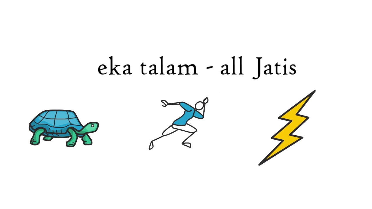 Talam in Bharatanatyam | Talam 104 | Recitation and Notation | eka ...