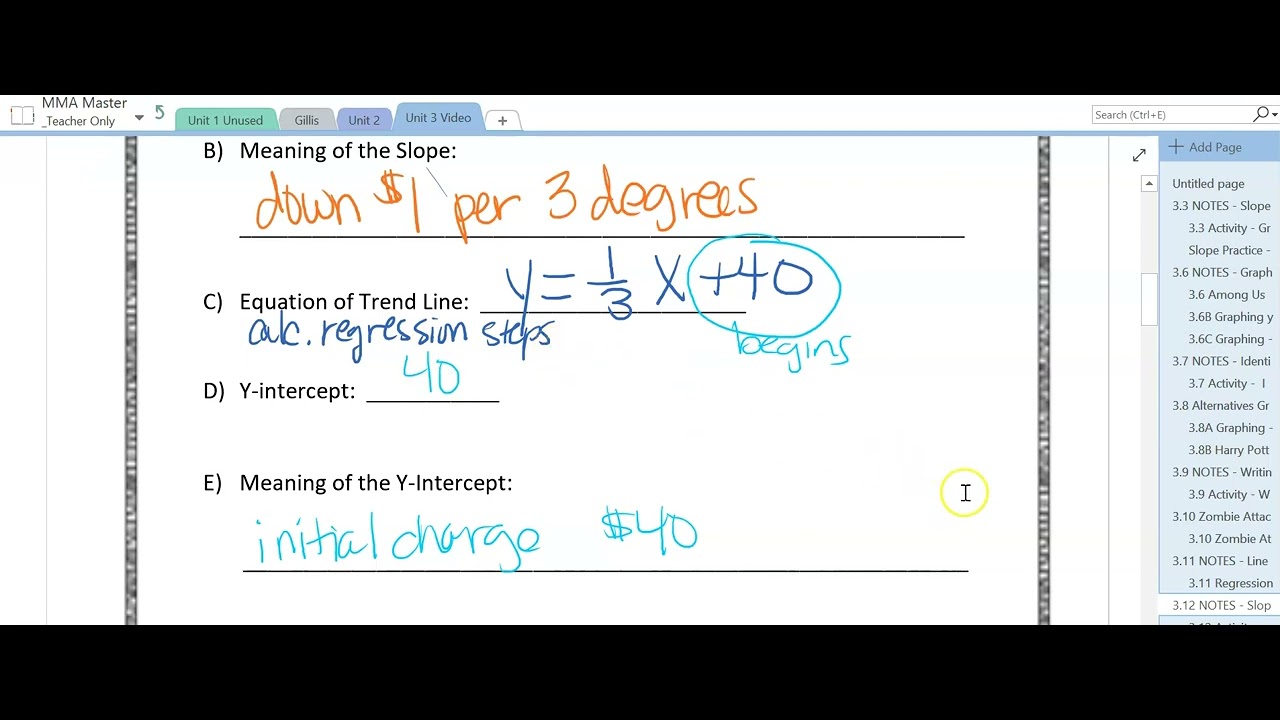 Slope in the Real World NOTES - YouTube