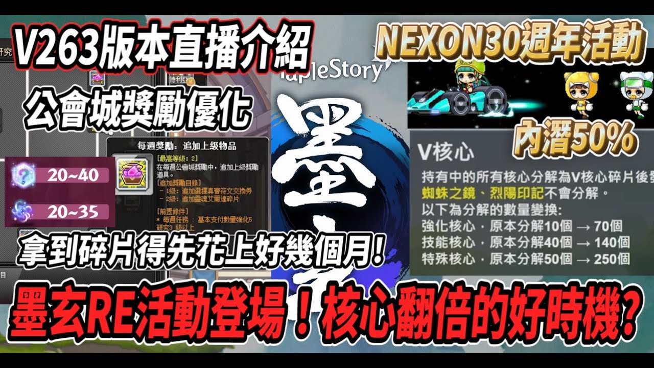 【新楓之谷 - V263版本直播介紹】墨玄RE活動登場🔥倍增五轉核心的好時機？🤔公會城優化改版💪但要開啟碎片獎勵至少要好幾個月！🤯【Rui】 - YouTube
