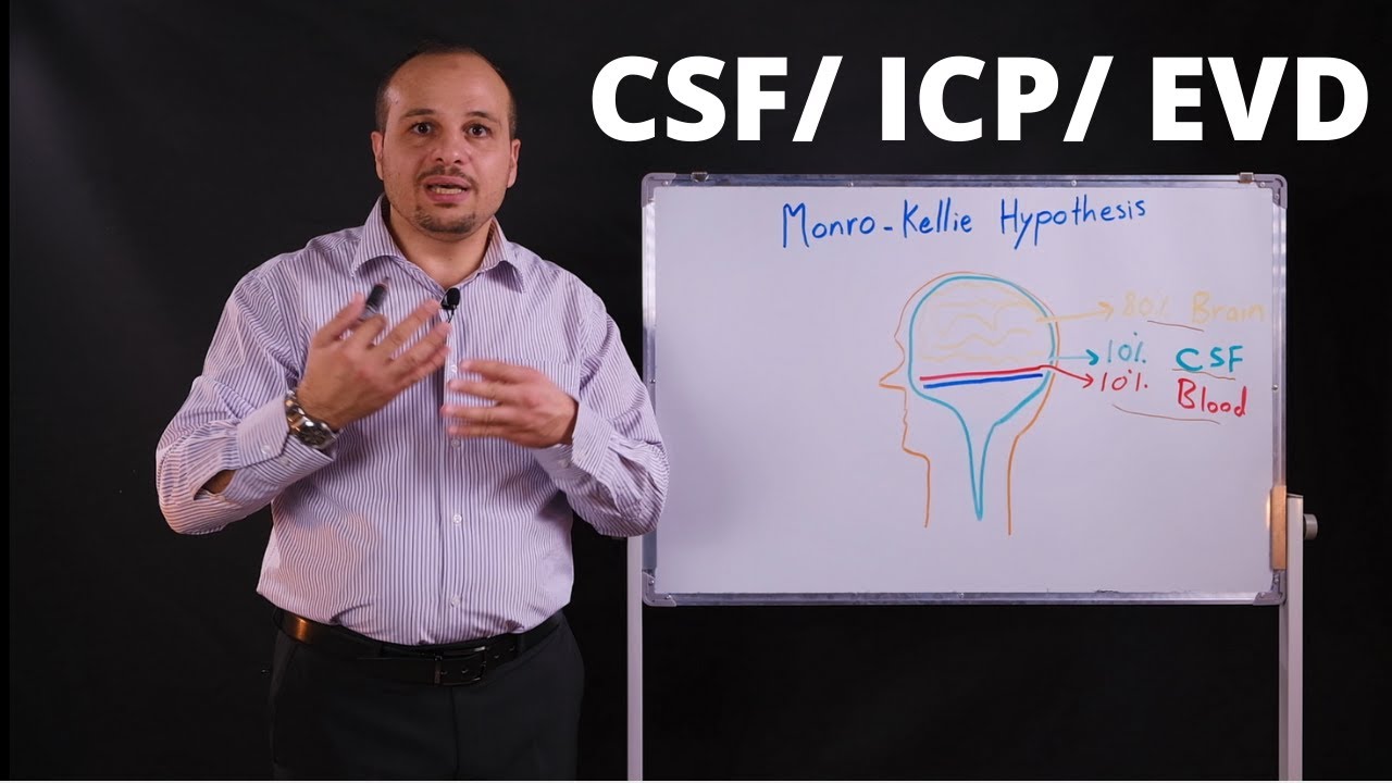 What is CSF, ICP, CPP? (EVD )part-1 - YouTube