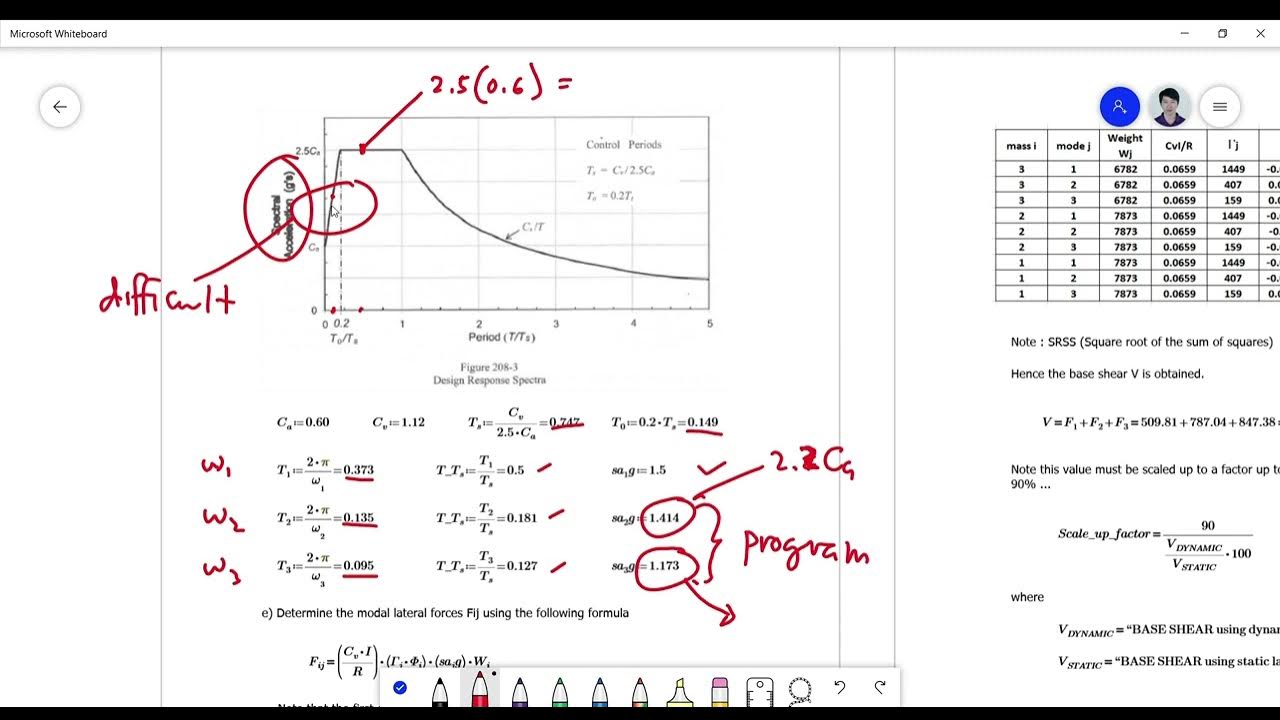3 Continuation Example Dynamic Lateral Force Procedure - YouTube