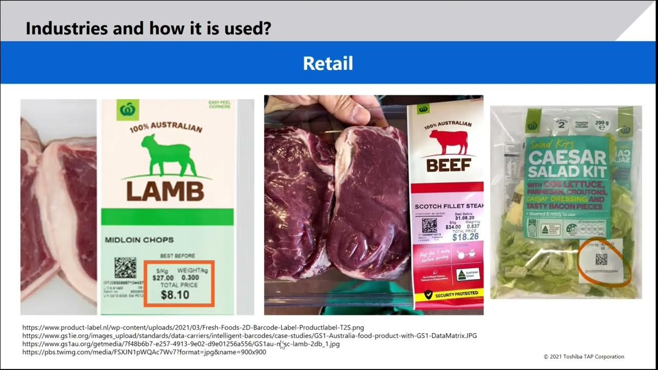 GS1 Data Matrix - YouTube