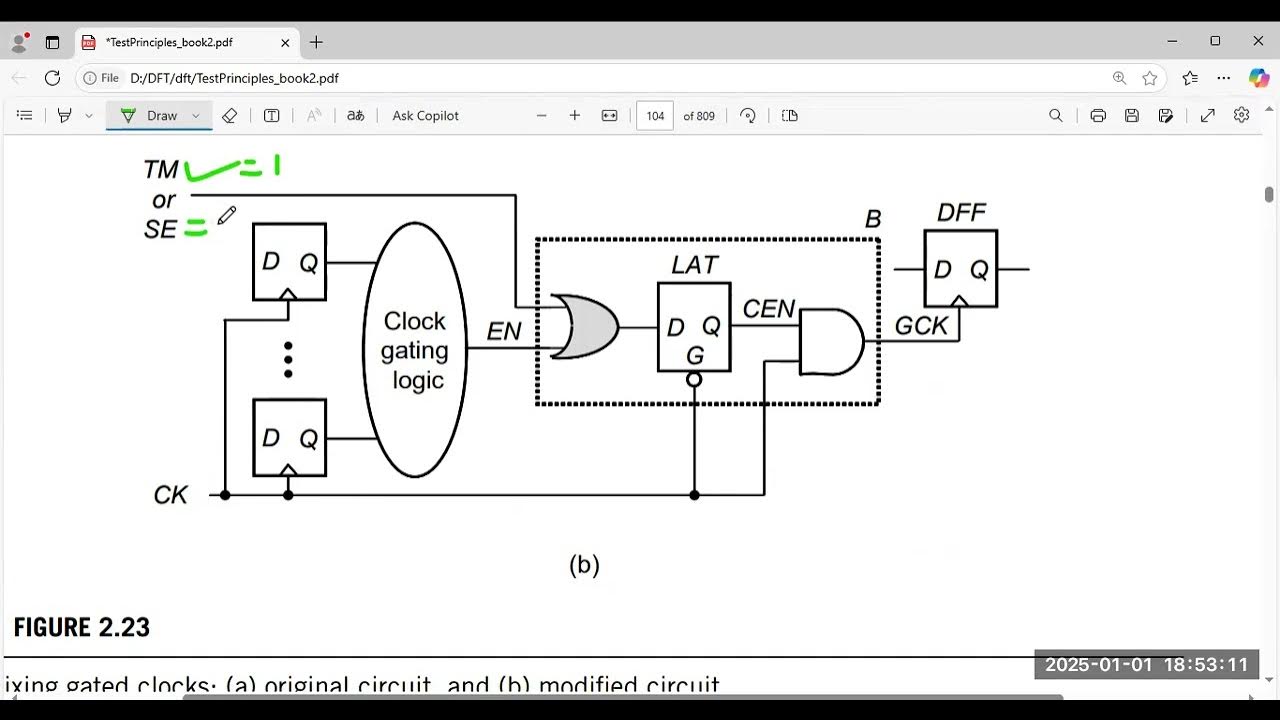 vlsi dft, clock gater issue fixing - YouTube