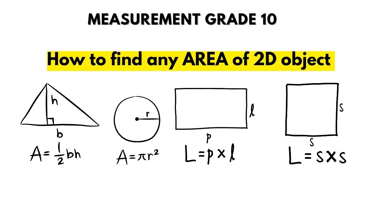 Measurement | How to Find the Area of Any 2D Shape (Step-by-Step) - YouTube