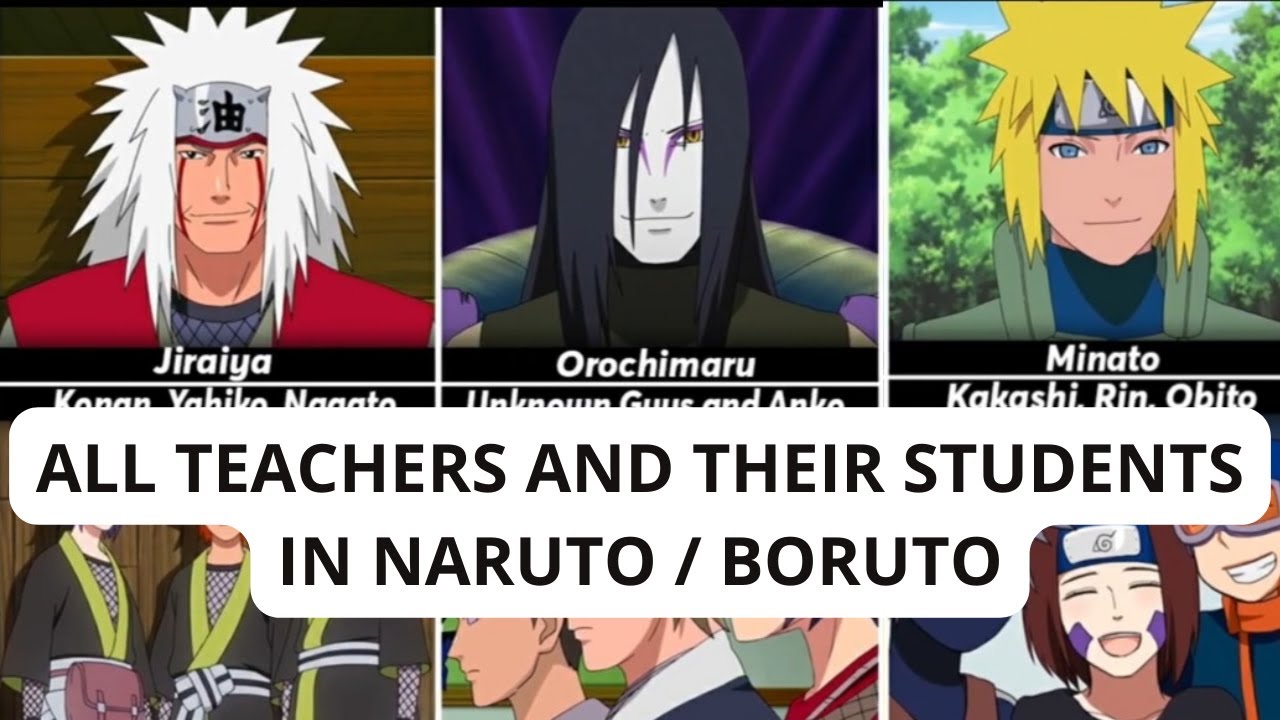 ALL TEACHERS AND THEIR STUDENTS IN NARUTO AND BORUTO - YouTube