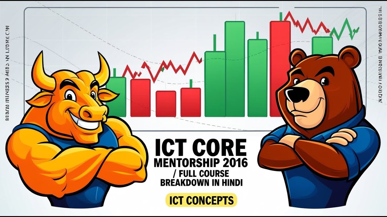 ICT Mentorship Lesson 8 | Fake Breakouts, Head & Shoulders Trap - YouTube