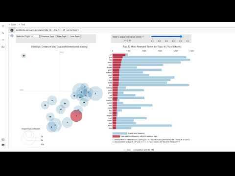 Topic Modelling visualization using pyLDAvis - YouTube