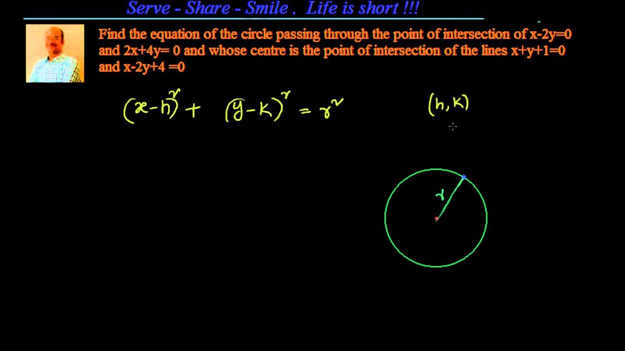 Coordinate geometry: Circles : Find equation of circle - YouTube
