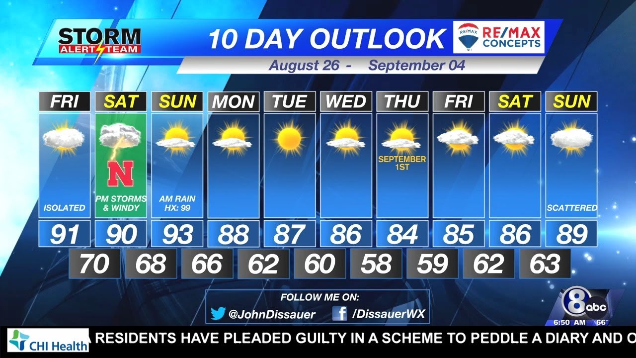 Friday Morning Weather Update - August 26, 2022 - YouTube