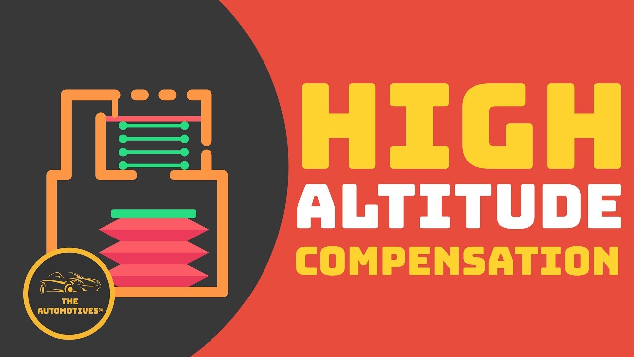 [HINDI] What is High Altitude Compensation System? - YouTube