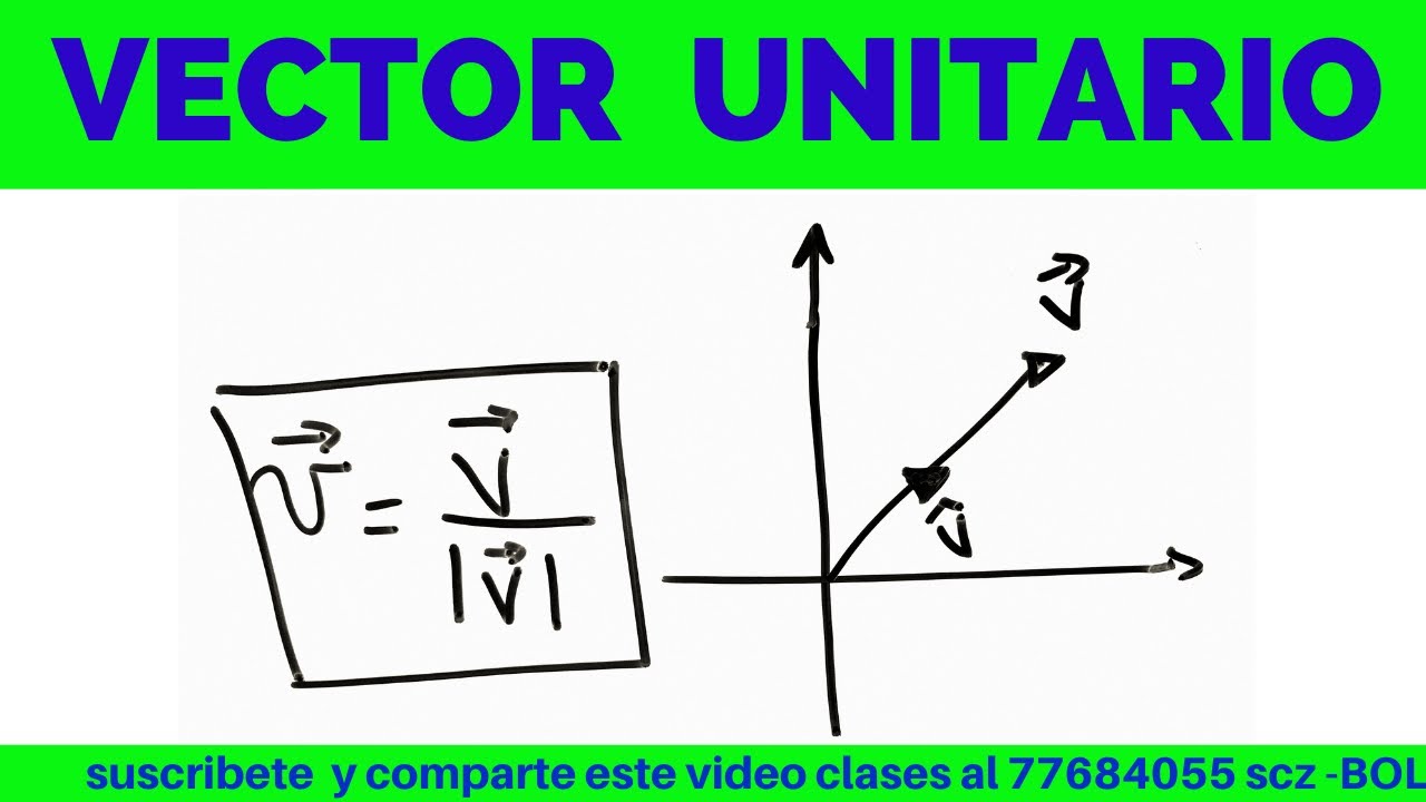 VECTOR UNITARIO - YouTube