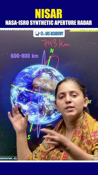 NISAR (NASA ISRO Synthetic Aperture Radar) #upsc #ias - YouTube
