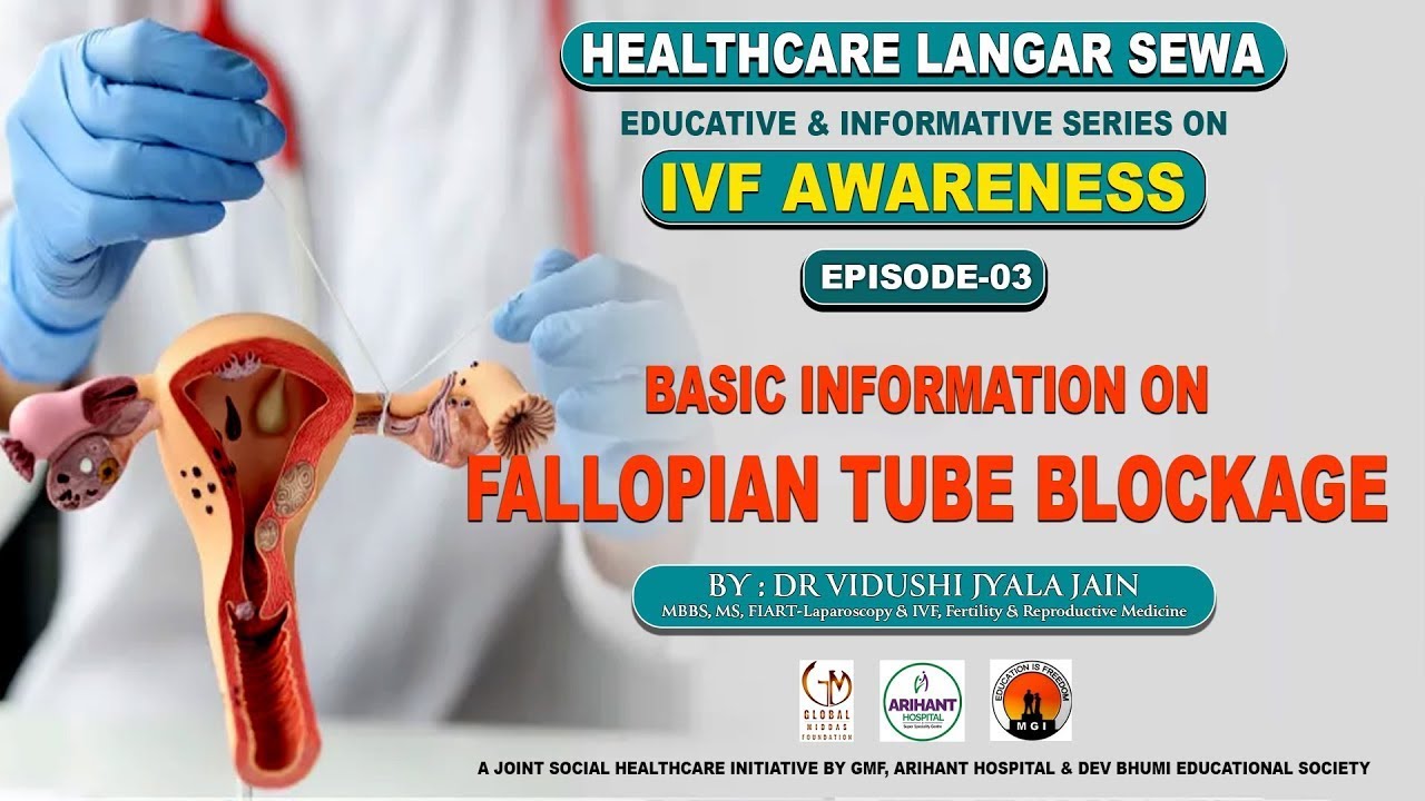 Fallopian Tubes Blockage and Infertility Dr Vidushi Jyala Jain ...