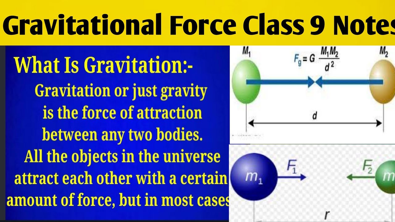 Gravitational Force Class 9 Notes In English Notes gravitational-force-class-9-notes-in-english-notes