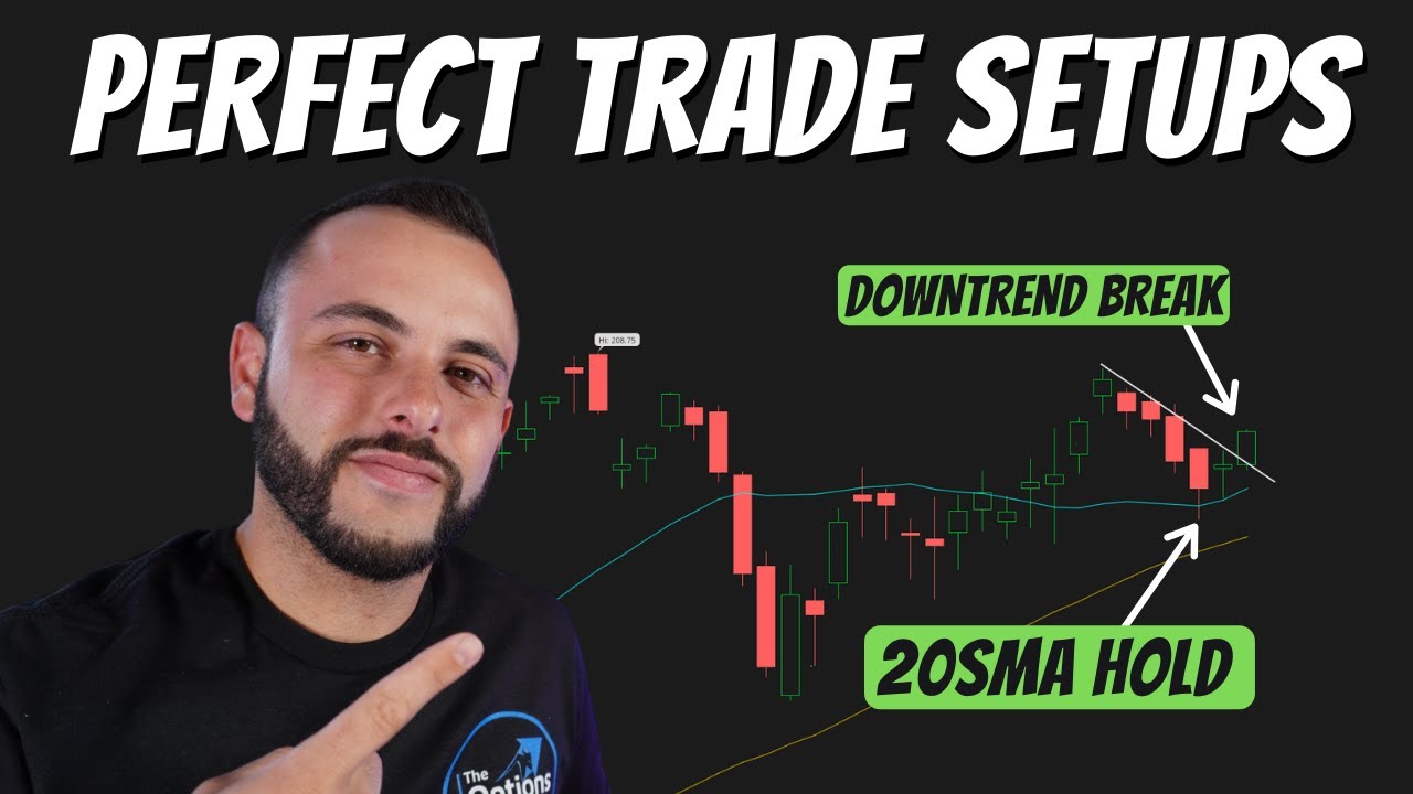5 Perfect Trade Setups For Next Week | Sunday Technical Analysis - YouTube