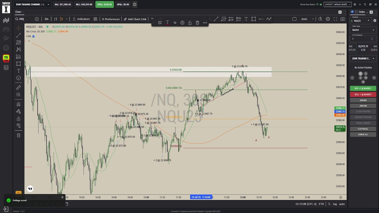 Live Stoic SBS Trading NQ Futures. Day 22 of 100 day accountability ...