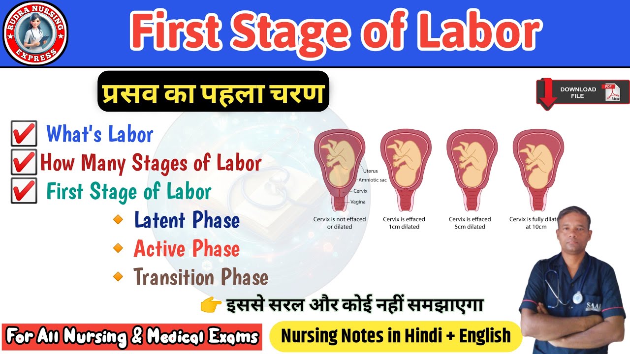 Labor | Stages of Labor | First Stage of Labor in Hindi - YouTube