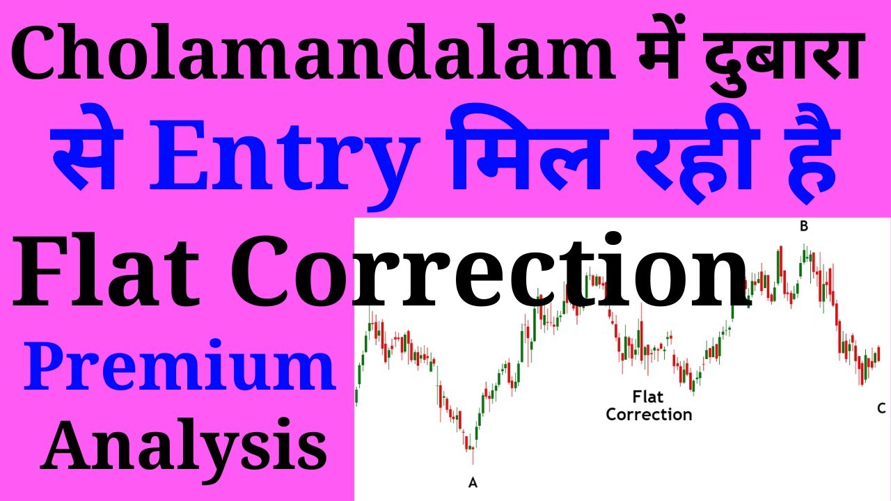 Cholamandalam ABC Flat Correction ! Neo Wave Analysis ! Premium ...
