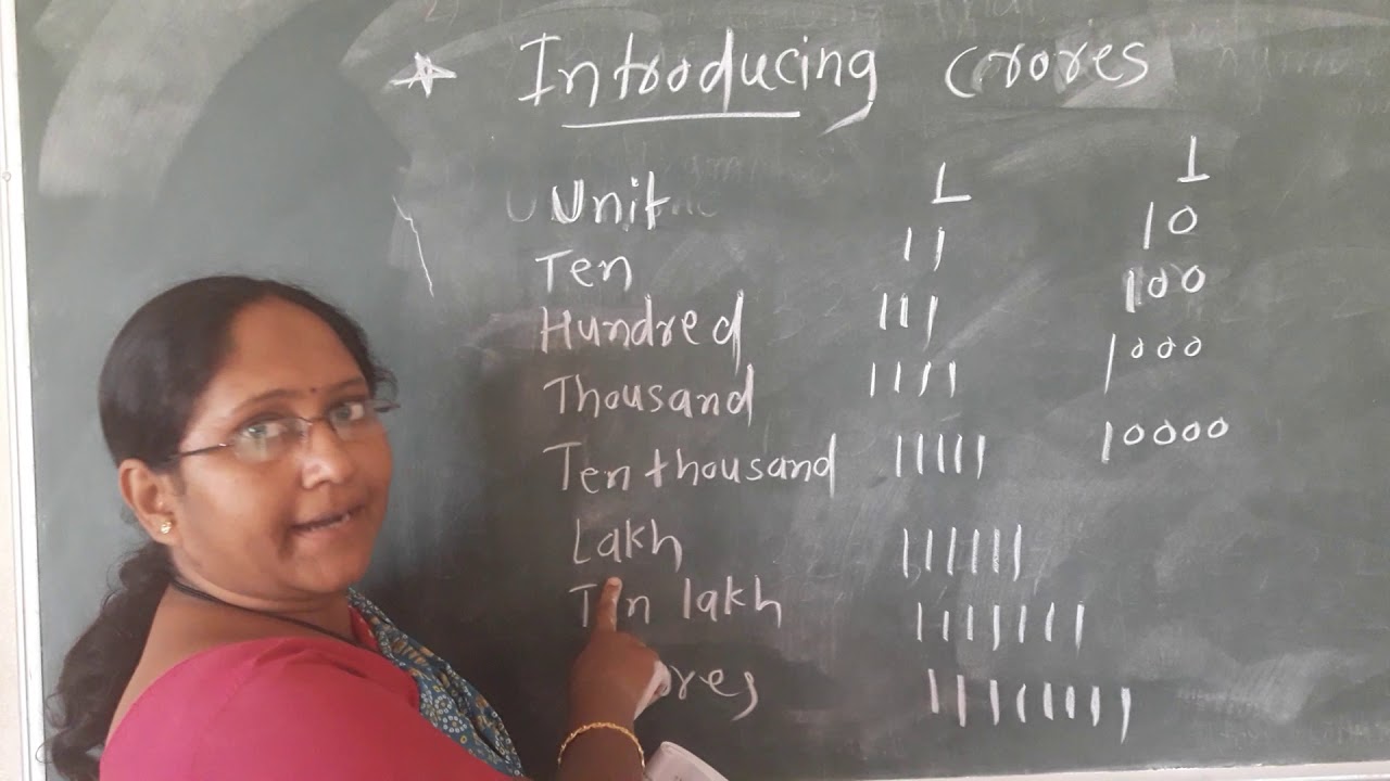 5th standard mathematics chapter no.2 Number work - YouTube