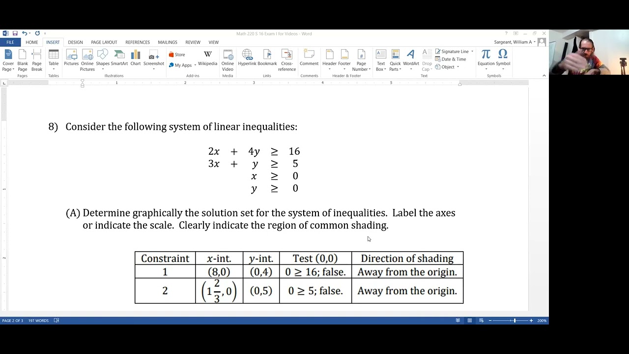 Graphing a System of Linear Inequalities that Results in an Unbounded ...