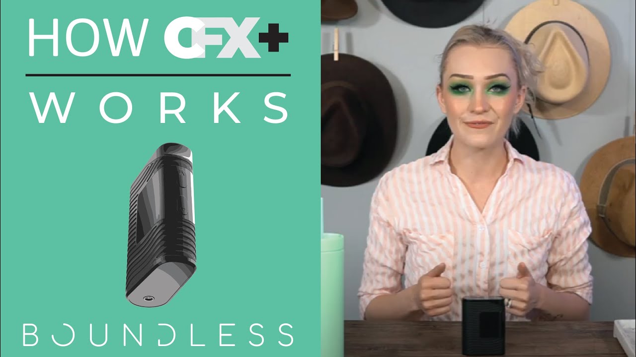 How to Use the CFX+ - YouTube