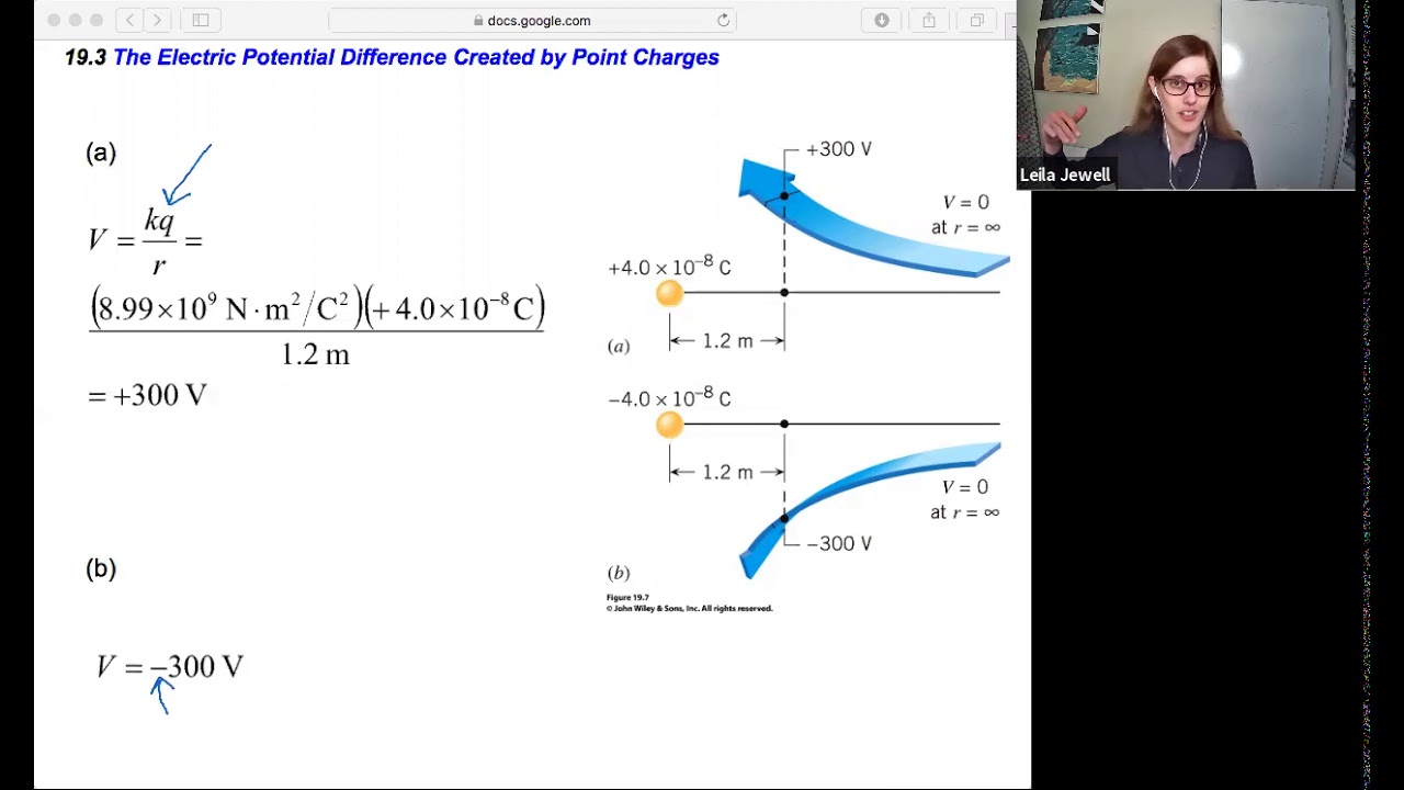 phys2b ch19.3 The Electric Potential Difference Created by Point ...