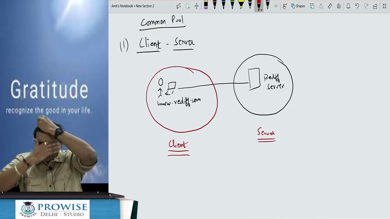 CA Inter - EIS -SM - Prowise live @ home batch - nov 20 - day 2 - YouTube