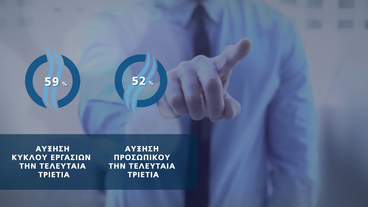 ΕΥΡΩΚΑΘΑΡΙΣΤΙΚΗ - ΕΤΑΙΡΙΚΗ ΠΑΡΟΥΣΙΑΣΗ (2020) - YouTube
